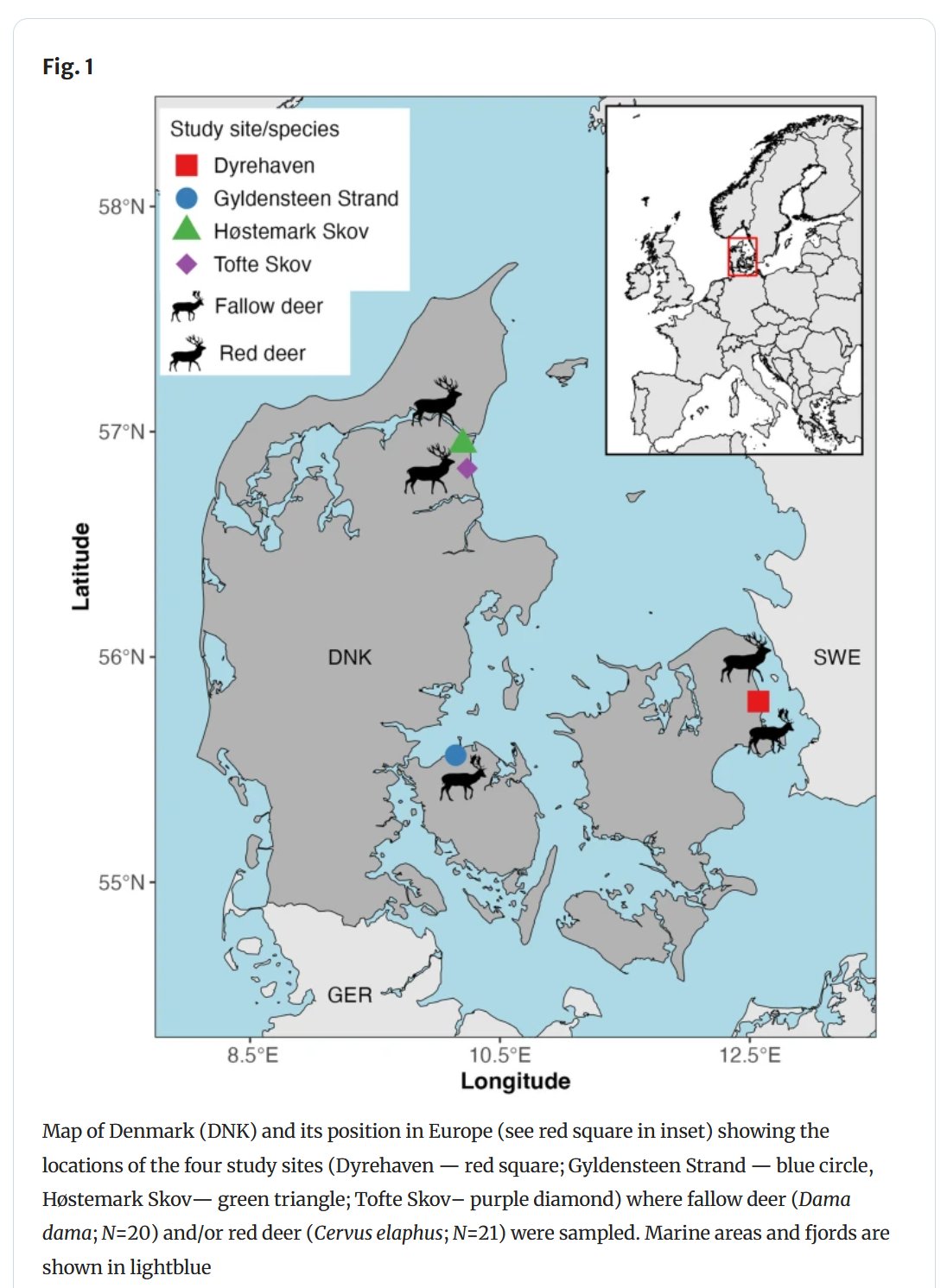 Direct and Indirect Linkages Between Trace Element Status and Health ...